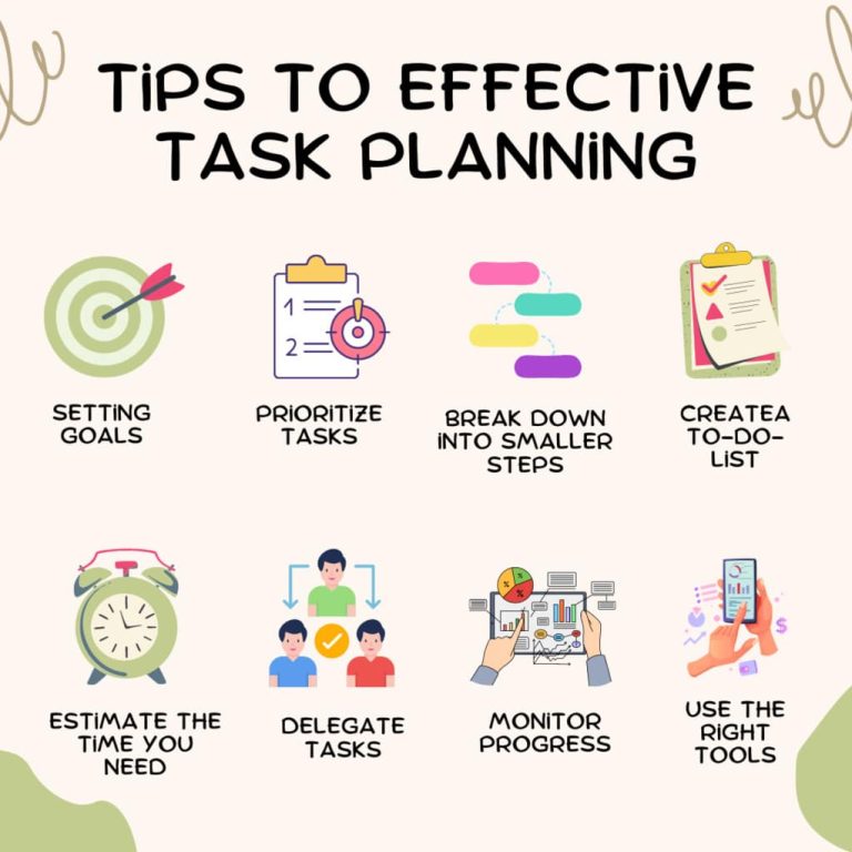 Task Planning: 8 Tips To Achieve More in Less Time At Work