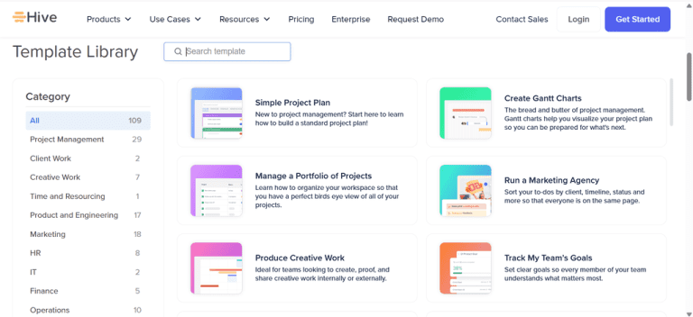 Hive Review: The Best Project Management App? (2026)