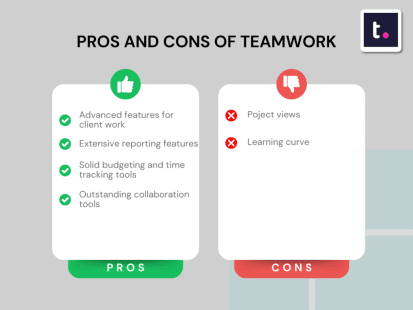 Teamwork.com Review 2026: Here Is My Honest Opinion