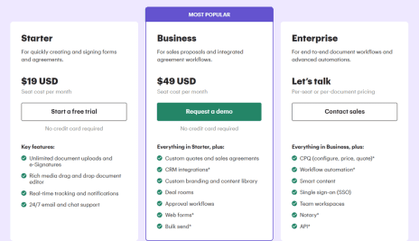 The 8 Best eSign Software For 2026 | 25+ Apps Tested